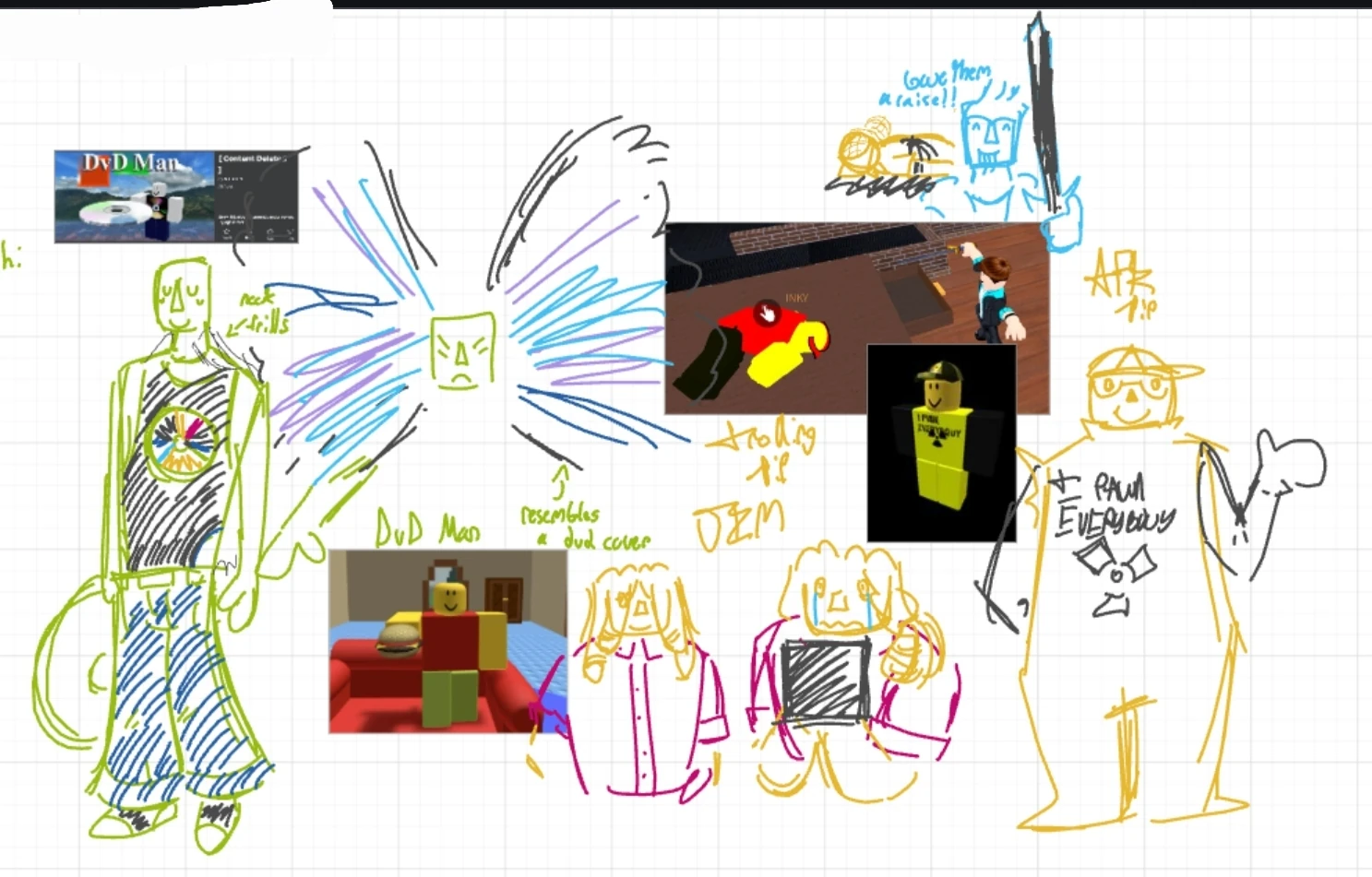 Whiteboard stuff | Fandom