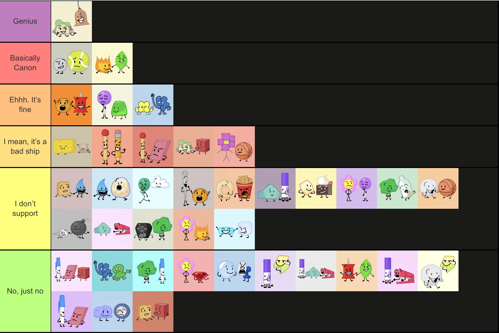BFDI ships based off how much I support them (Inspired by | Fandom