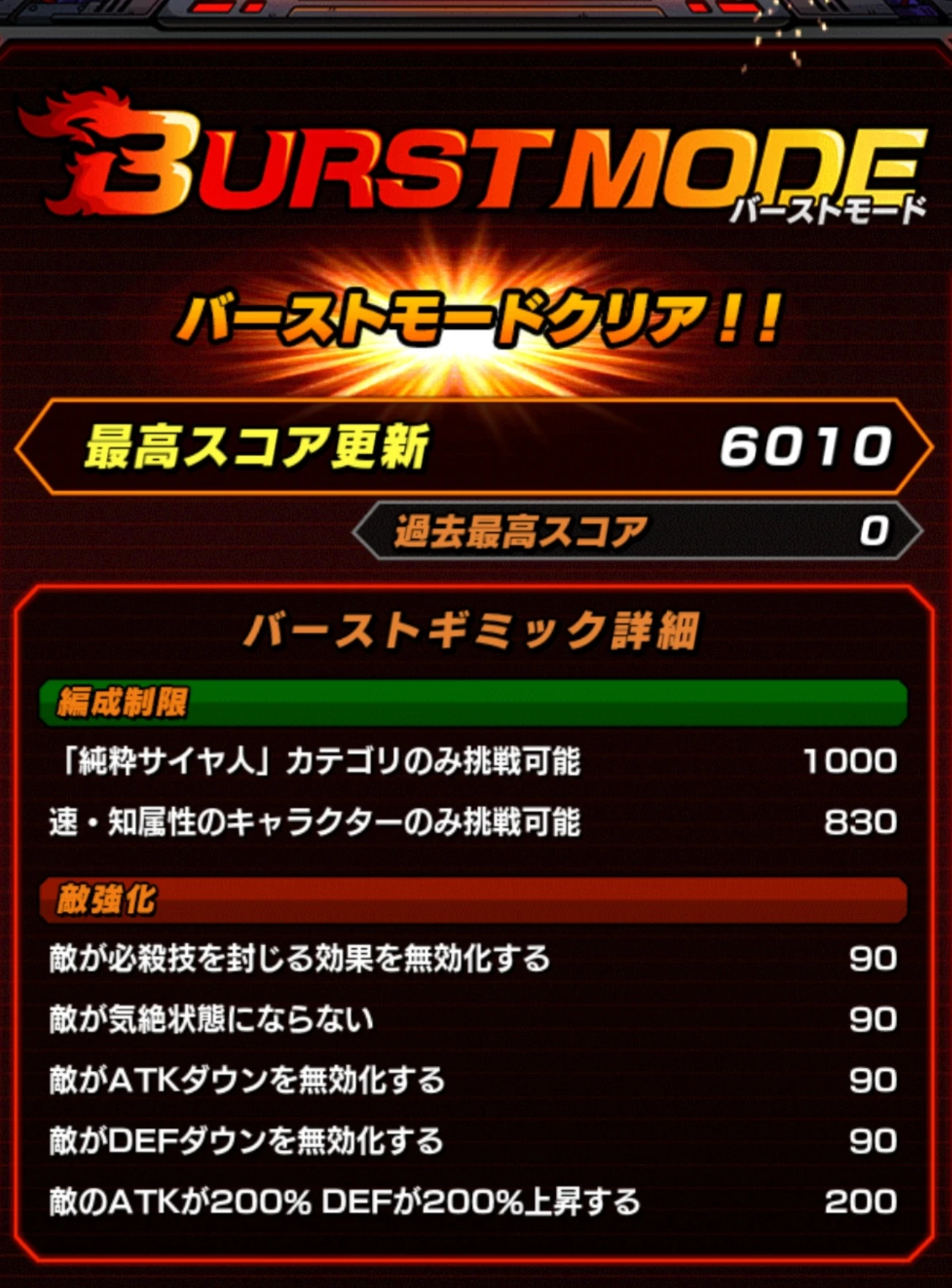 Cell burst mode (6k points) | Fandom