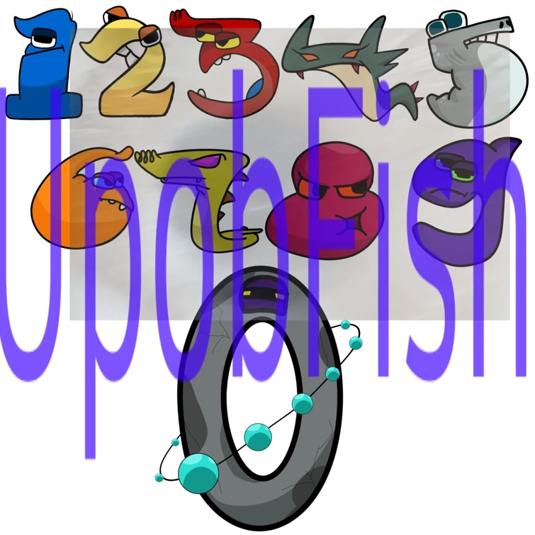 Number lore predictions | Fandom