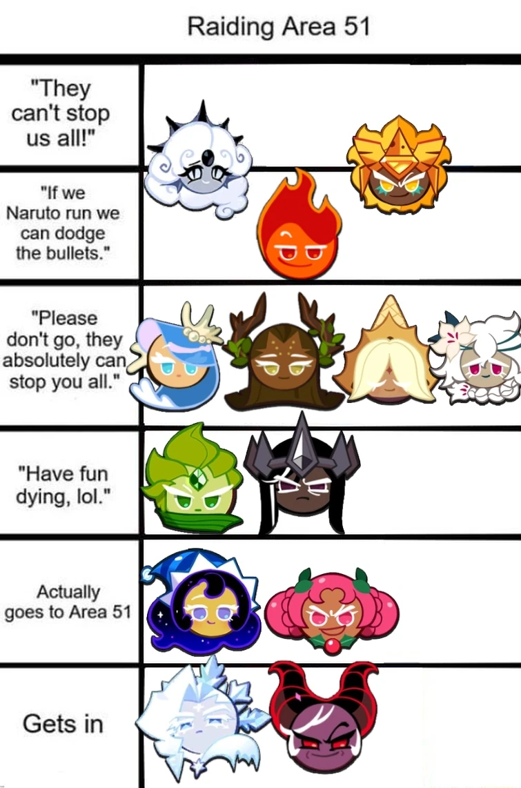 I made this with the ancients and legendaries a g a i n | Fandom