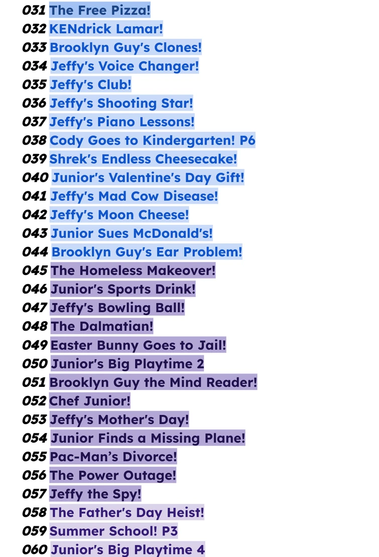 Discuss Everything About SML Wiki | Fandom