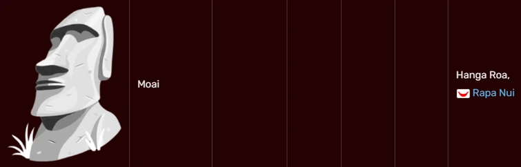 I'm hyped for this new feature | Fandom