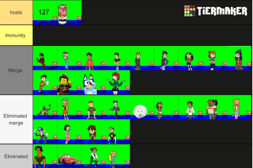 VV4: All Stars 19 | Fandom