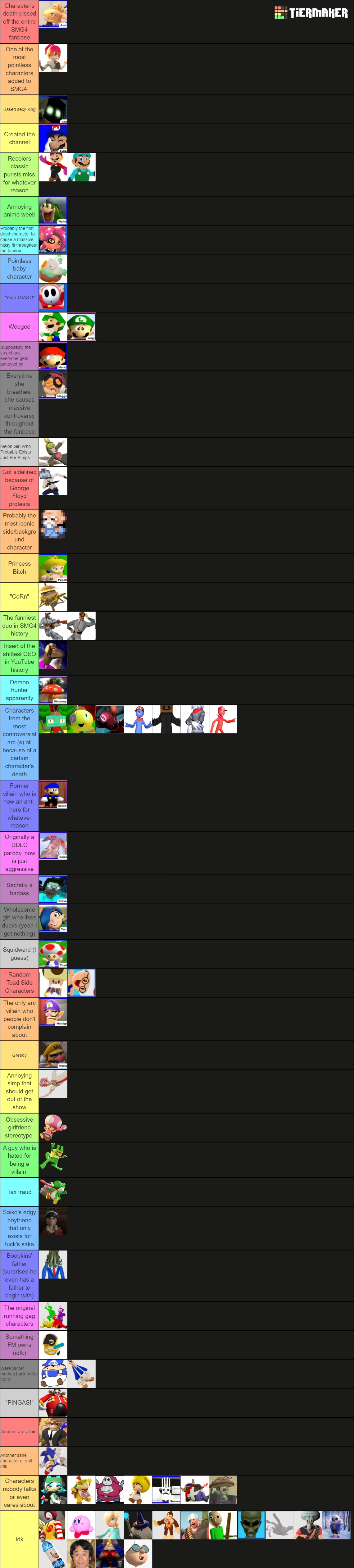 SMG4 Characters In A Nutshell (Jorbs Edition) (Late 1 year anniversary ...