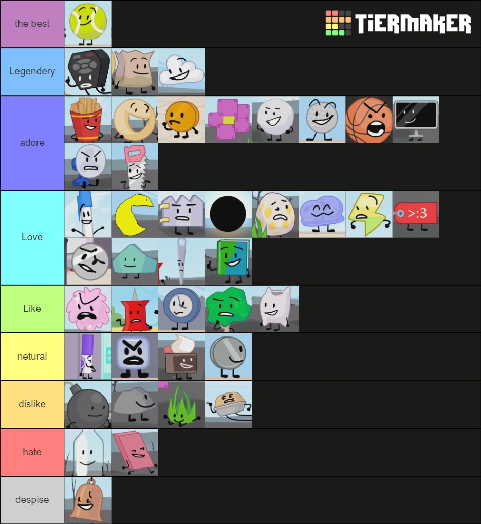this was my tier list when tpot 2 still was on progress | Fandom