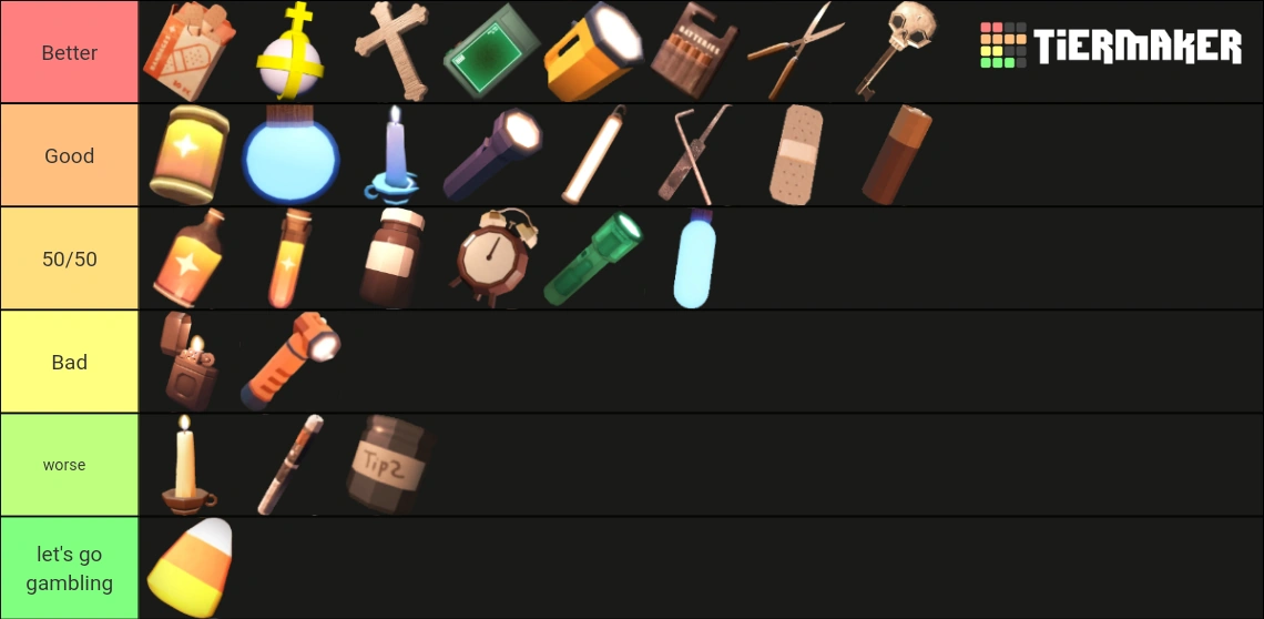 doors items tier list | Fandom