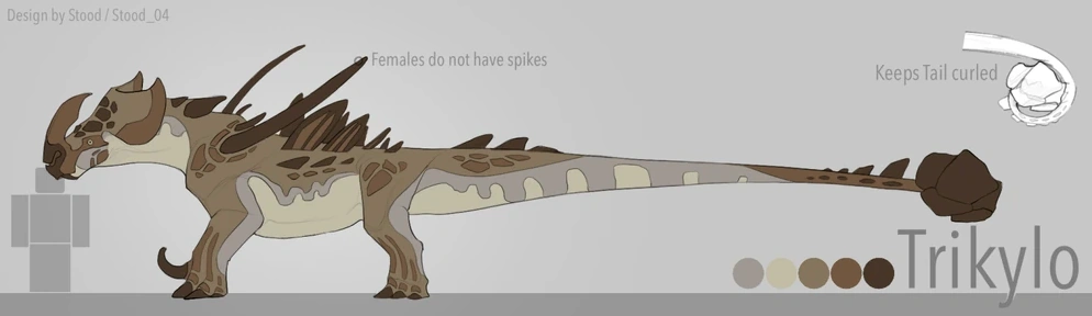 TRIKYLO ANATOMY STUDY | Fandom