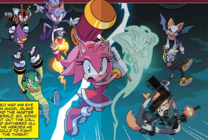 What Sonic Character's Personality fits me???? | Fandom