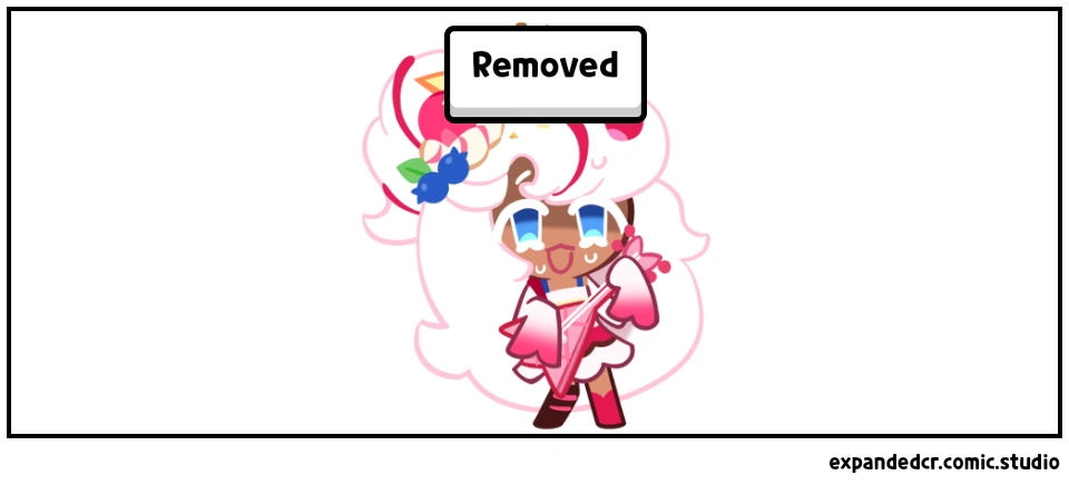 favorite character elimination game(2) | Fandom