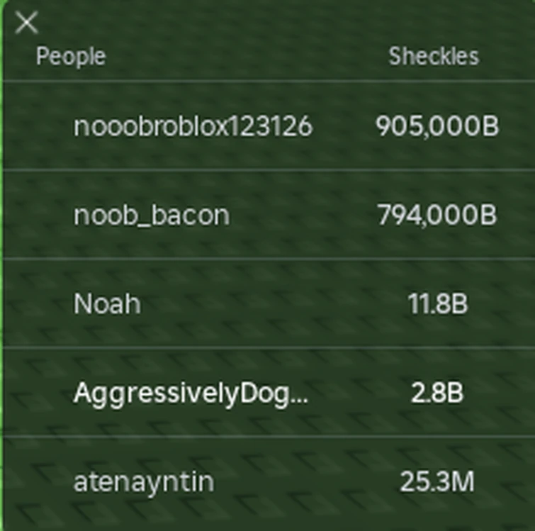 WHAT THE HELL | Fandom