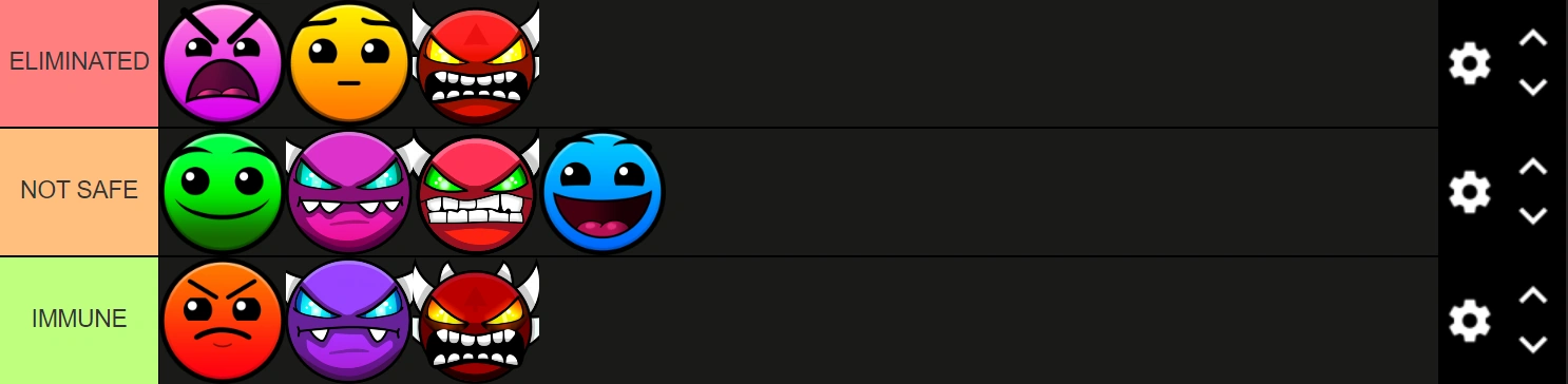 gd voting 4 | Fandom