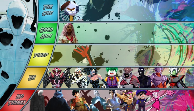 My tier list for The Spot (ATSV) has been completed | Fandom
