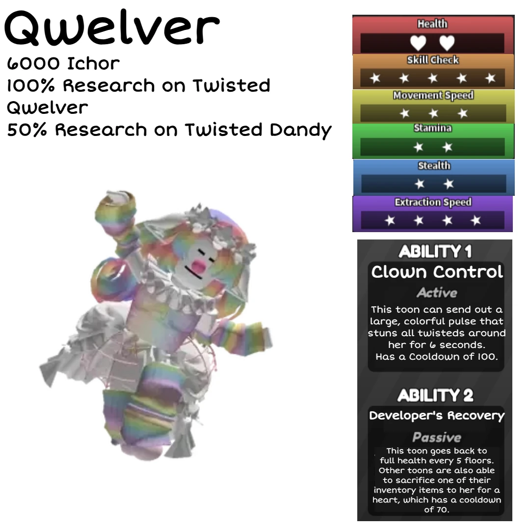 Qwel if she was a toon idk | Fandom