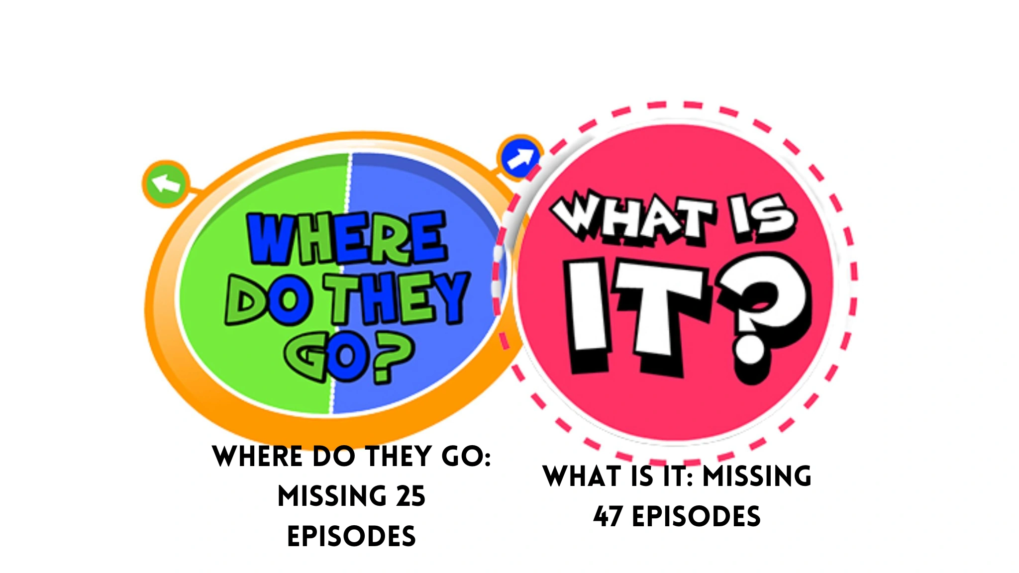 Where Do They Go and What Is It Still Lost Episodes | Fandom