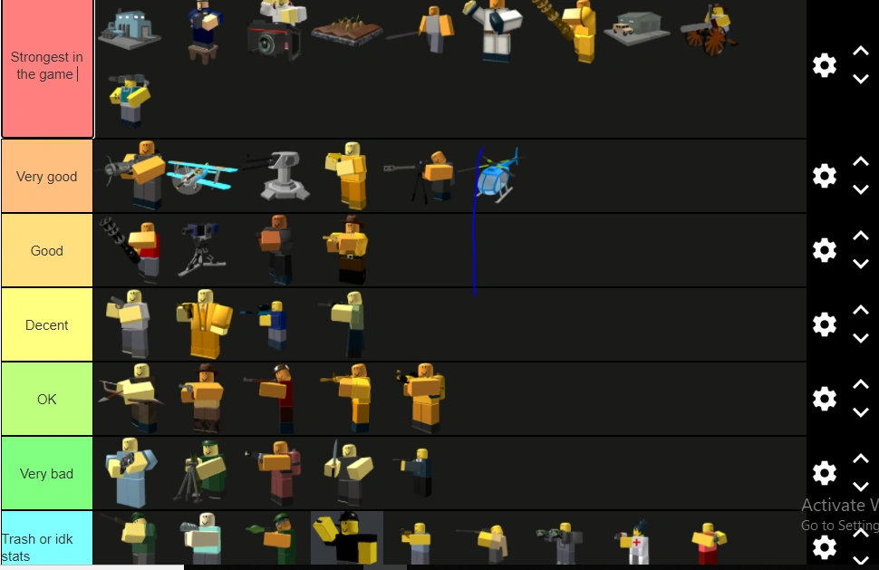 Tower tier list | Fandom