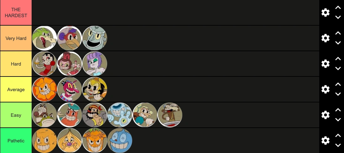 Cuphead Bosses Ranked By Difficulty (Inkwell Isle 3) | Fandom