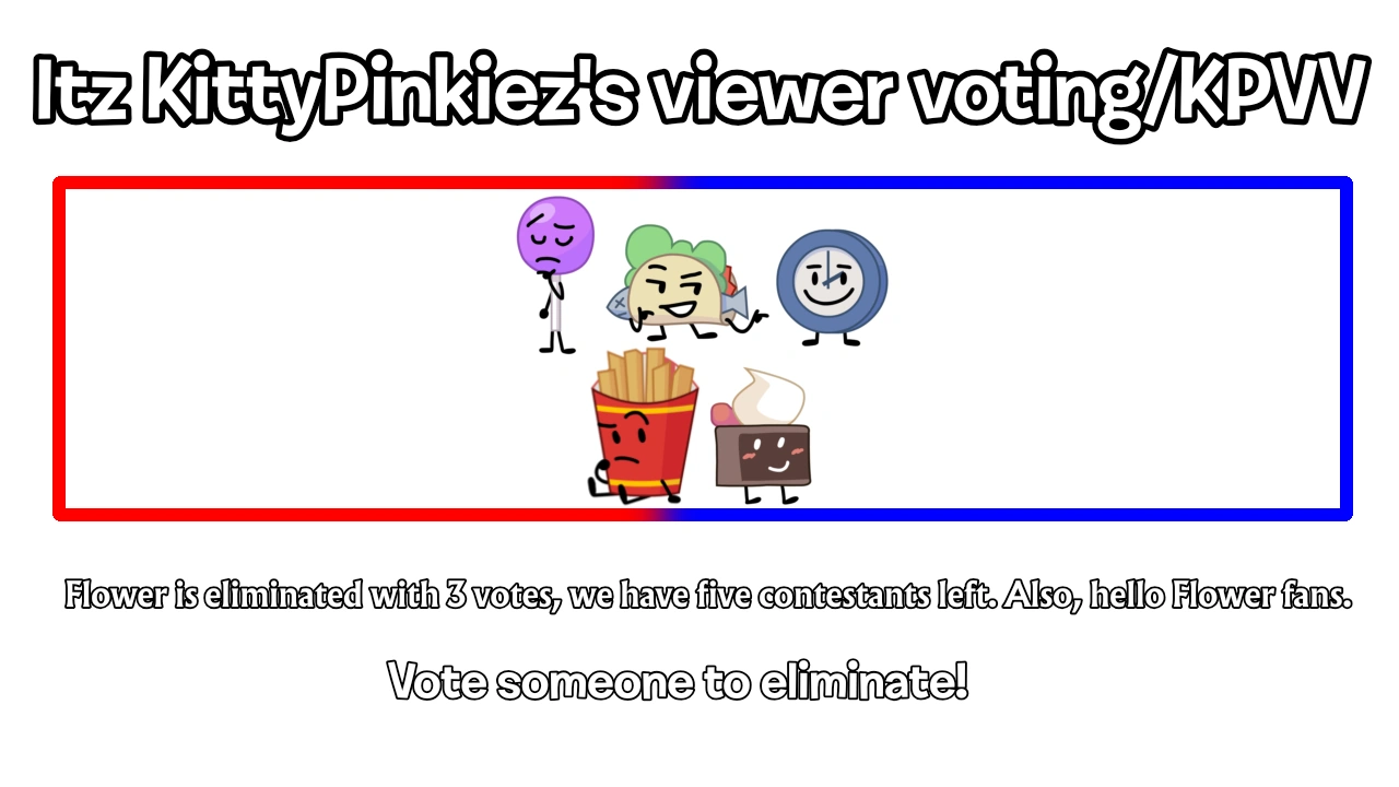 Itz KittyPinkiez's viewer voting 11 | Fandom