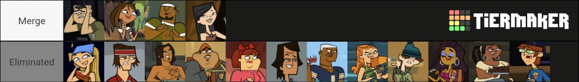 Total Drama All Stars Viewer Vote Ep 12 | Fandom