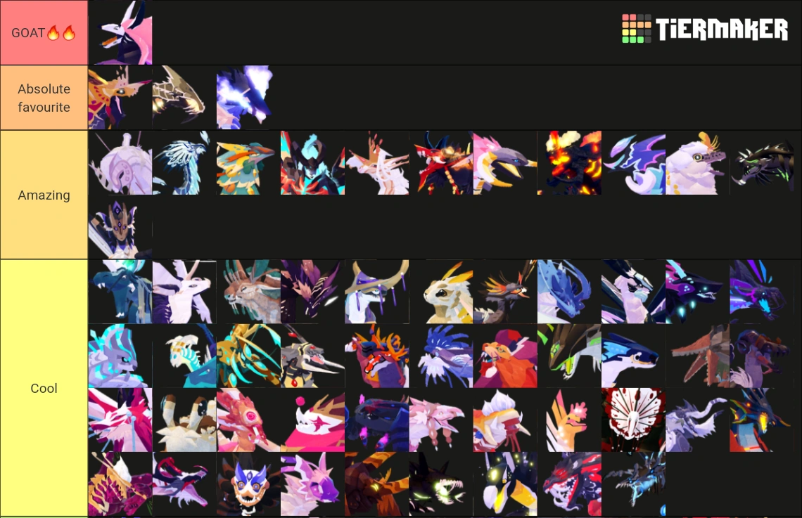 Made a CoS tier list based on my design preferences | Fandom