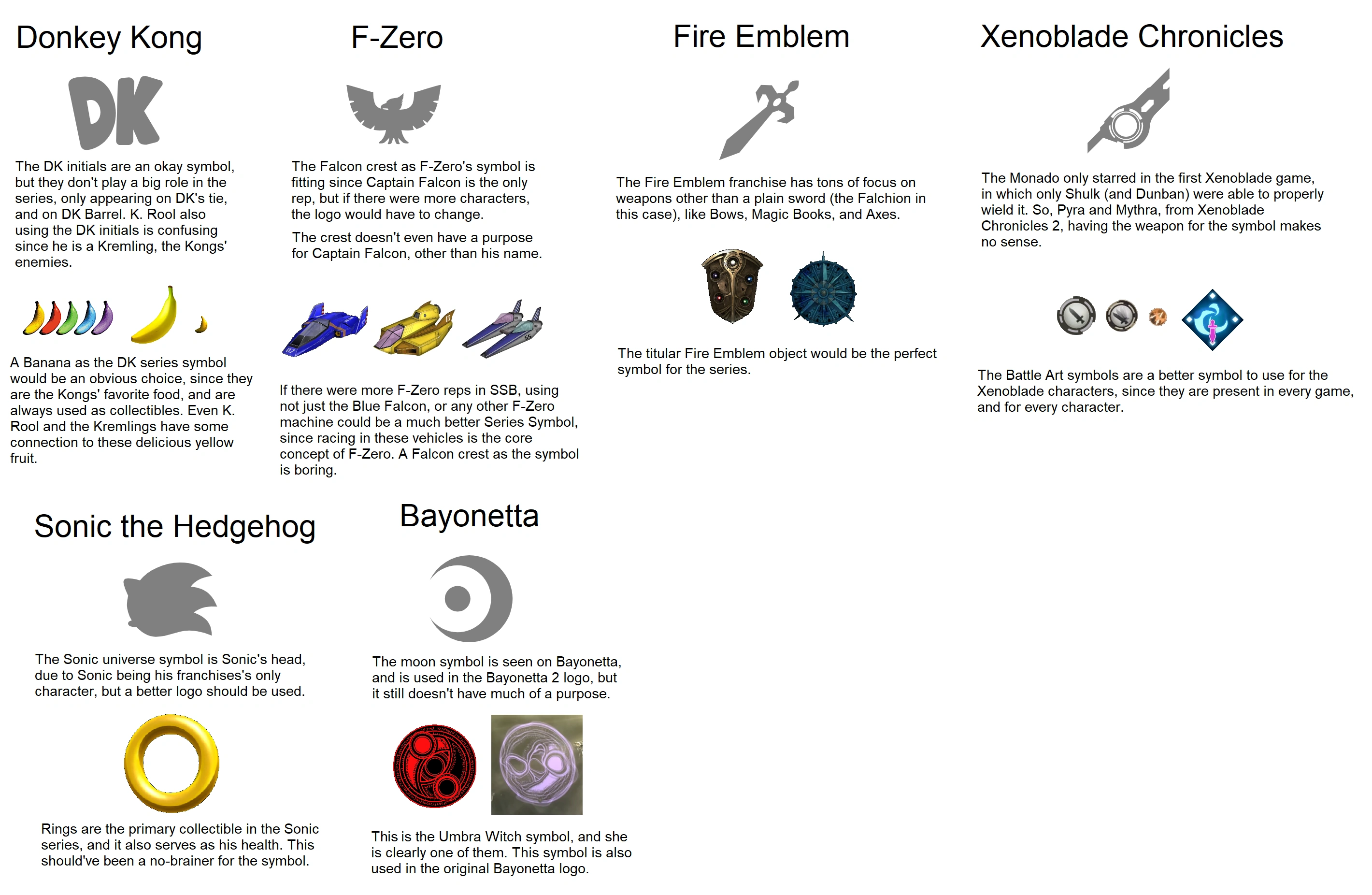 Custom Smash Bros. Symbols (remake) | Fandom