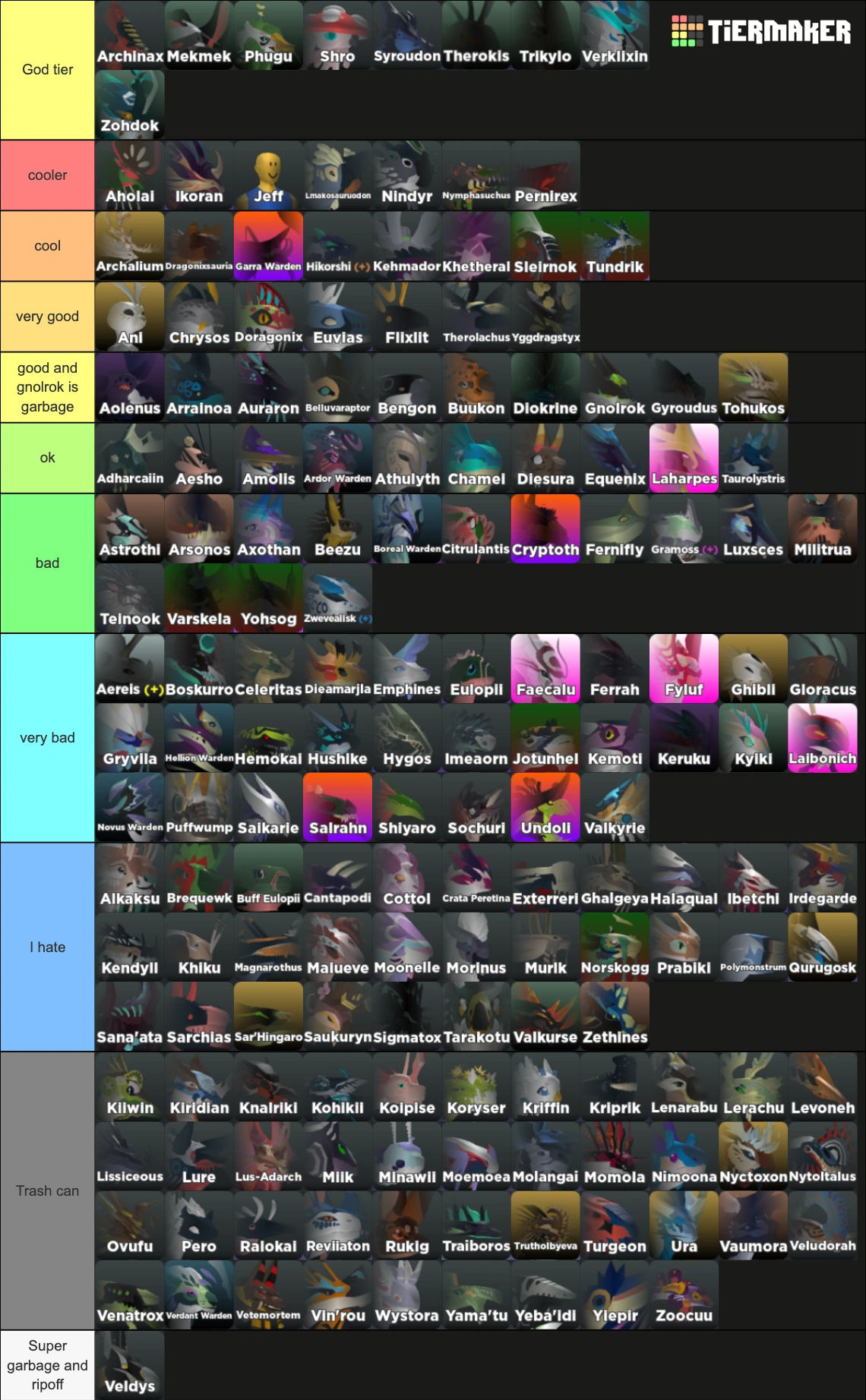 cos tier list in my opinon and there are a lot of creatures that I hate ...