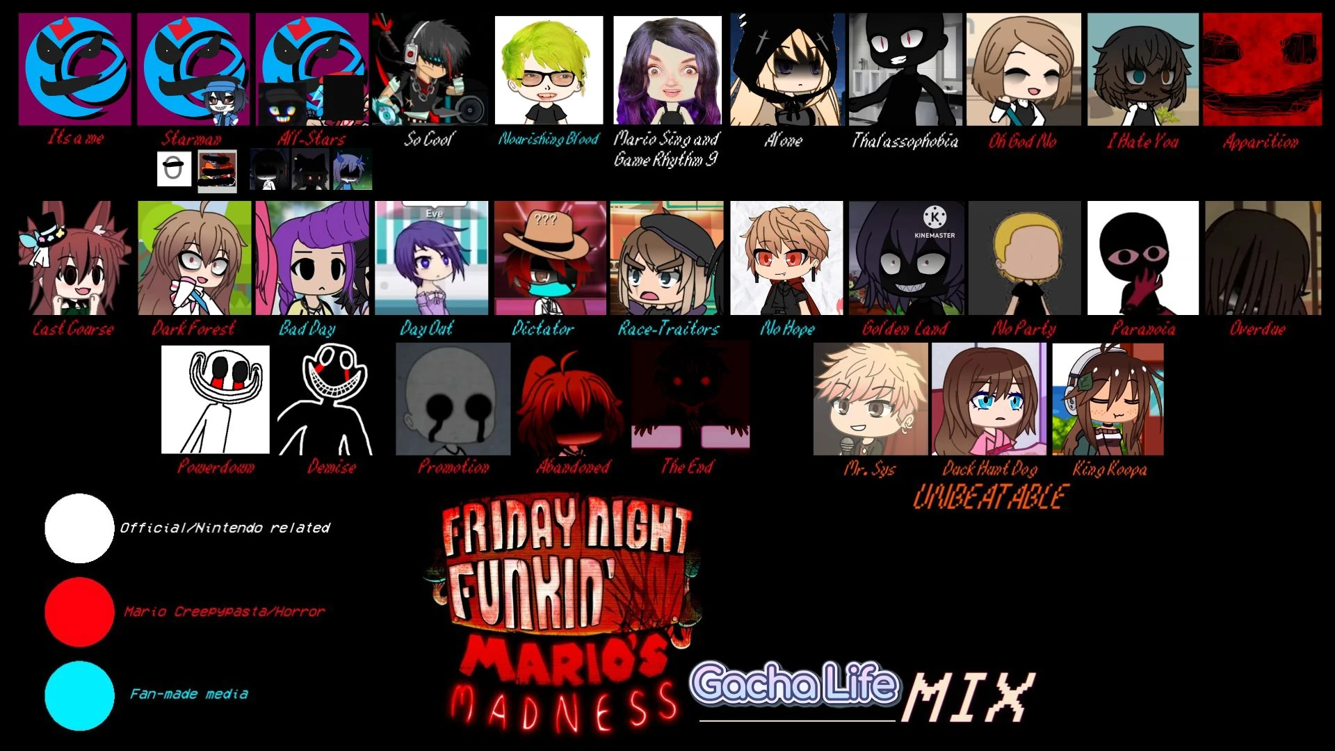 Gacha Life's Massacre (MMv2 Gacha Life mix) | Fandom