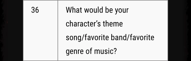 Give me more topics | Fandom