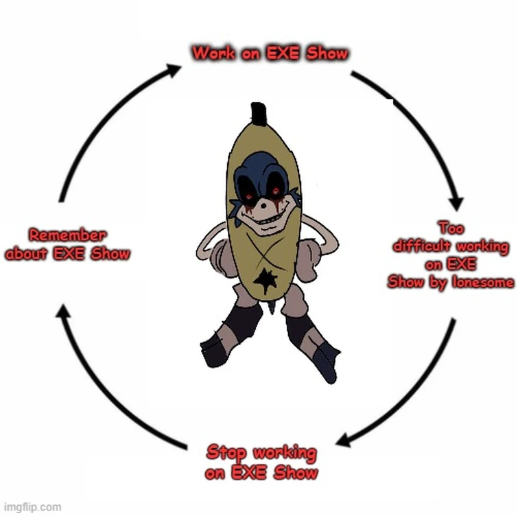 EXE Show Cycle (May never happen, dunno) | Fandom