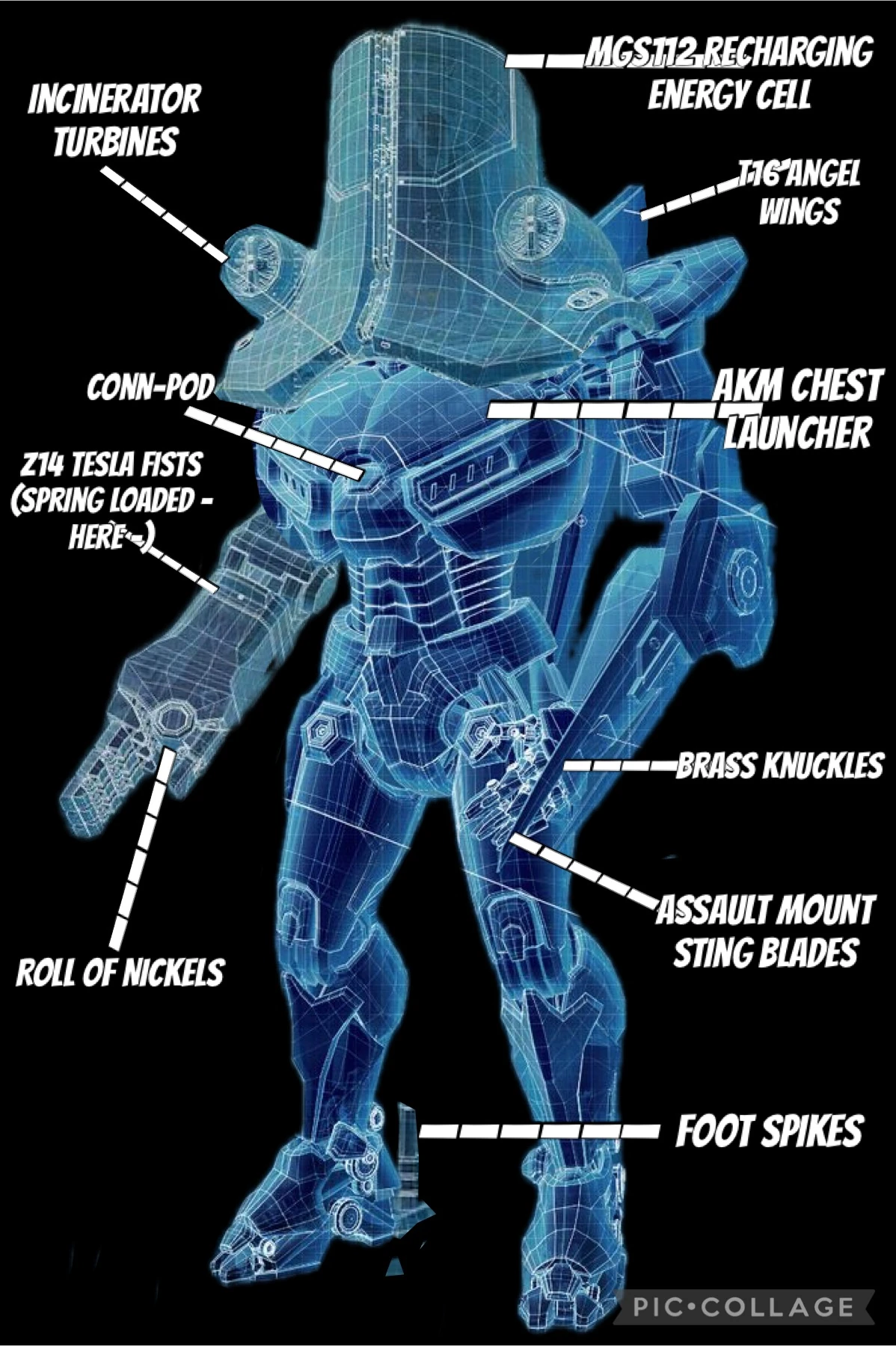 My hybrid jaeger: Cherno Eureka/ Striker Alpha | Fandom