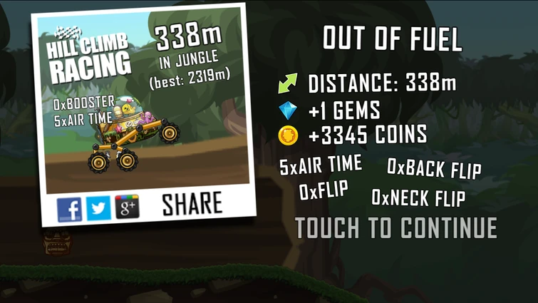 Discuss Everything About Hill Climb Racing Wiki | Fandom