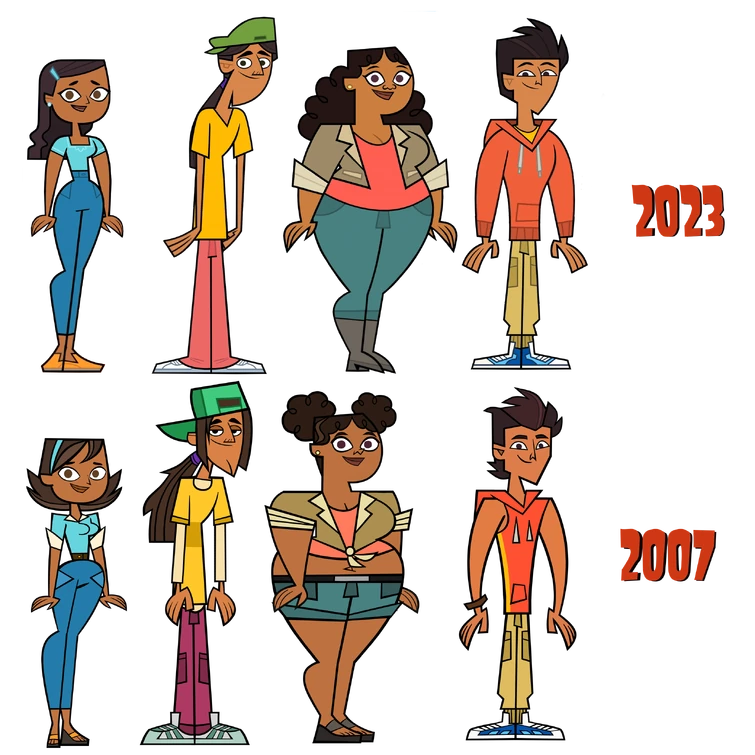 Discuss Everything About Total Drama Wiki | Fandom