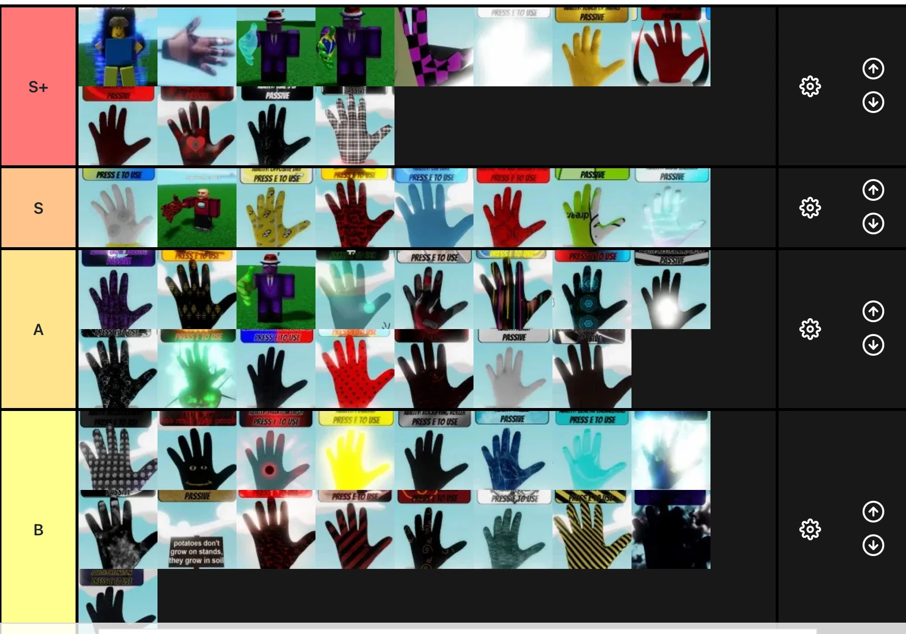 My trash tier list | Fandom