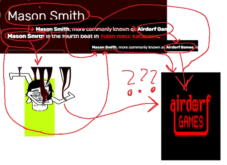 Wait wait wait wait wait wait woah | Fandom