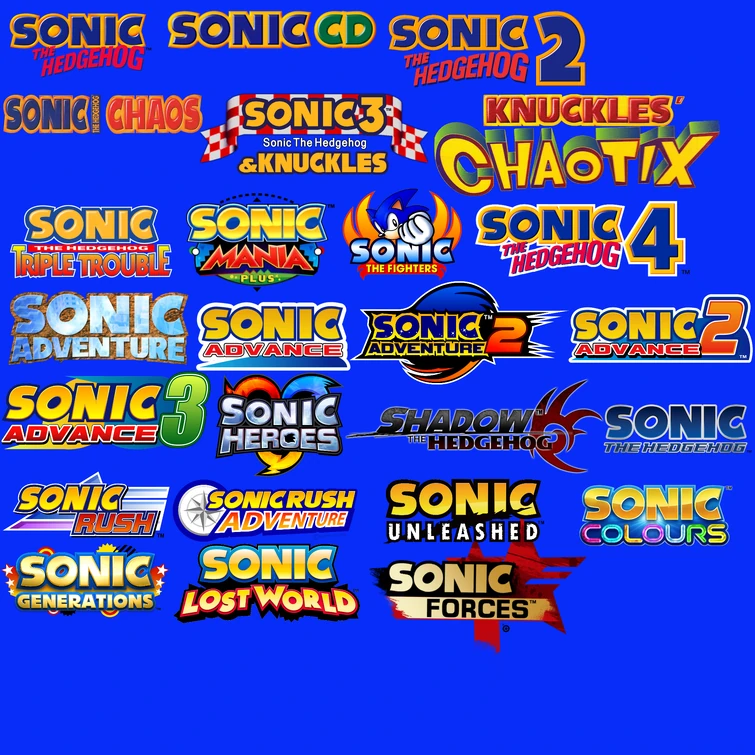 Sonic Timeline (in my opinion) | Fandom