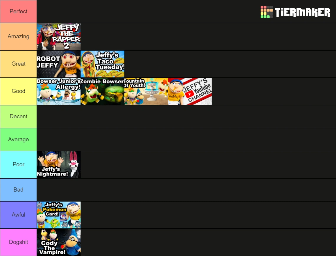 Jeffy's YouTube Channel has been placed in good, vote where to place ...