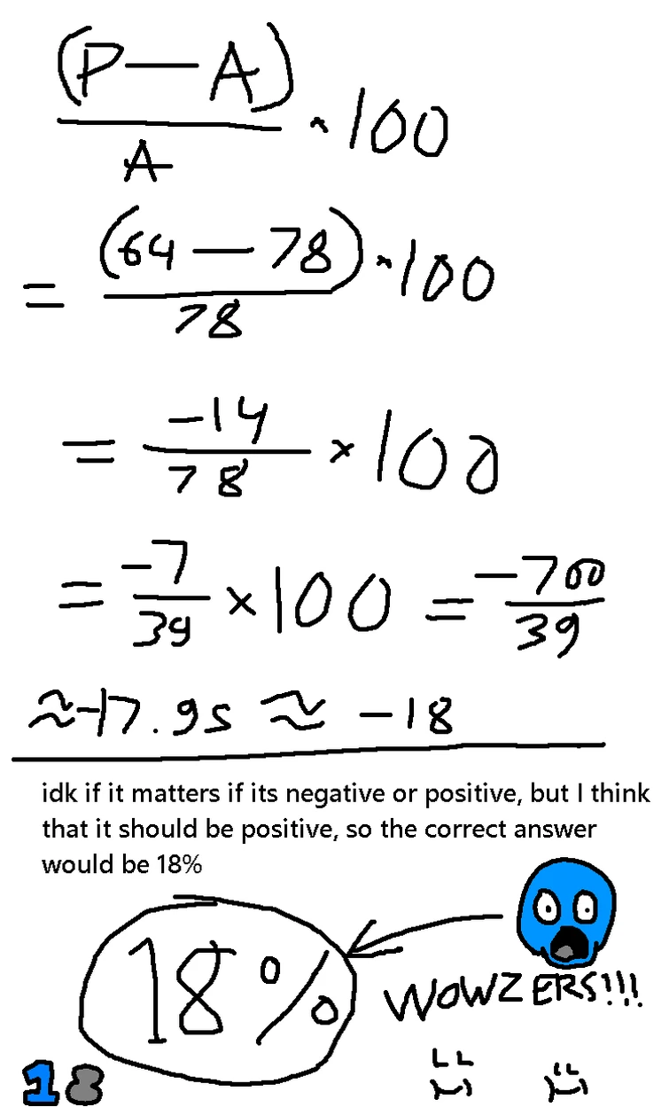 IM GONNA CRASH OUT GUYS HELP ME WITH MY MATH HOMEWORK ILL DO ART COMMISSIONS IF I HAVE TO | Fandom