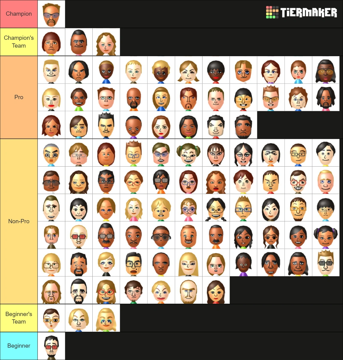 If the Miis were in Ice Hockey. Winter Sports part 7. | Fandom