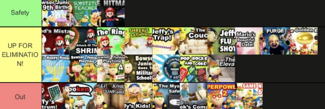 Merge time! | Fandom