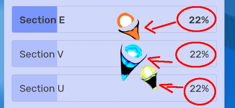 Favorite section? | Fandom