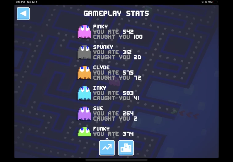 Discuss Everything About Pac-Man Wiki | Fandom