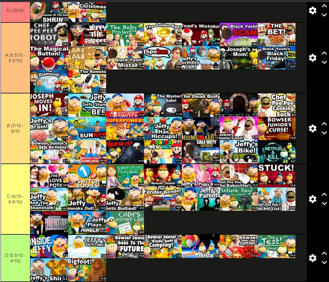 2017 SML Ranked! | Fandom