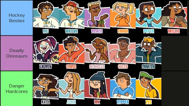 my teams of Season 3 for TDI 2023 | Fandom