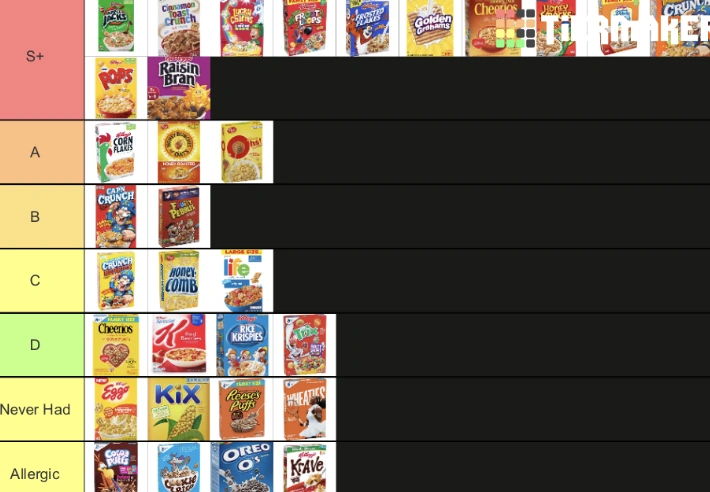 cereal tier list | Fandom