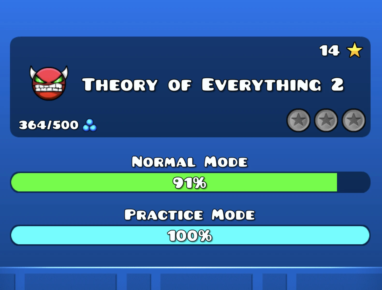 I’m so close | Fandom