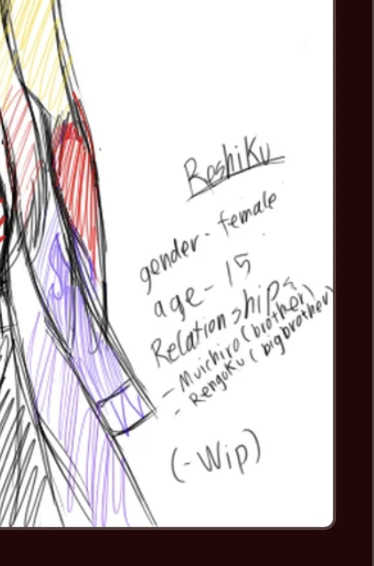 My remodeled oc (wip) | Fandom