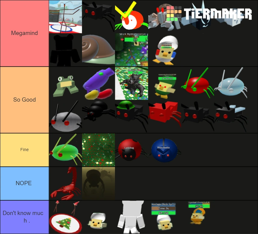 2nd Tier List of the day . Mob Tier List | Fandom