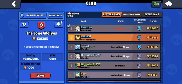 Discuss Everything About Brawl Stars Wiki | Fandom