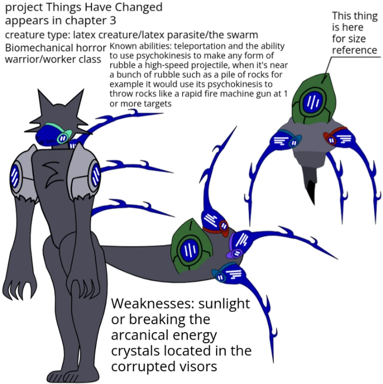 Discuss Everything About Changed Wiki | Fandom