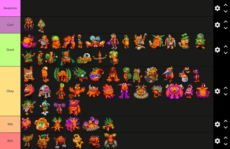 Orange Prismatic monsters tierlist: | Fandom